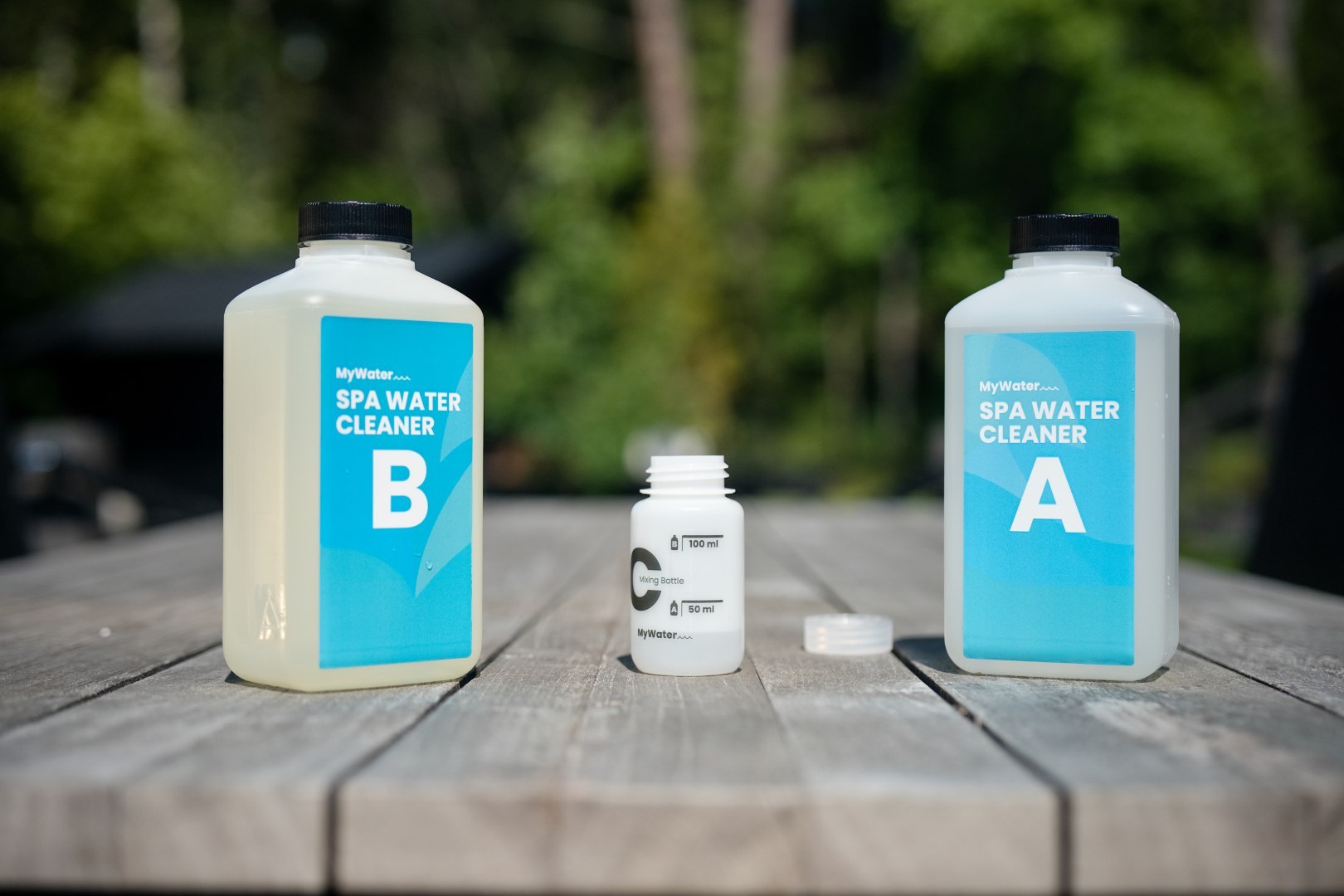 Recommend and maintenance - MyWater